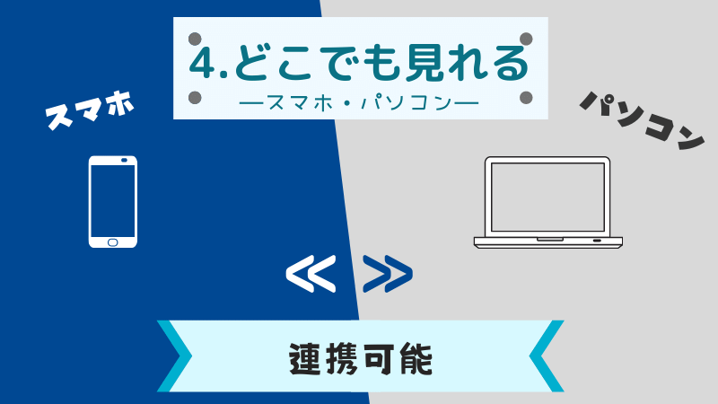 abema-smartphone-pc – minto.tech