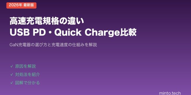 【2026年最新版】高速充電規格の違いと選び方（USB PD・Quick Charge・GaN）【完全ガイド】 – minto.tech