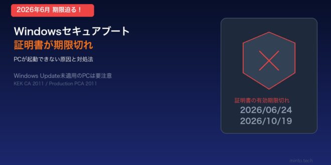 【2026年最新版】WindowsのSecure Boot証明書が期限切れ・エラーになる原因と対処法 – minto.tech