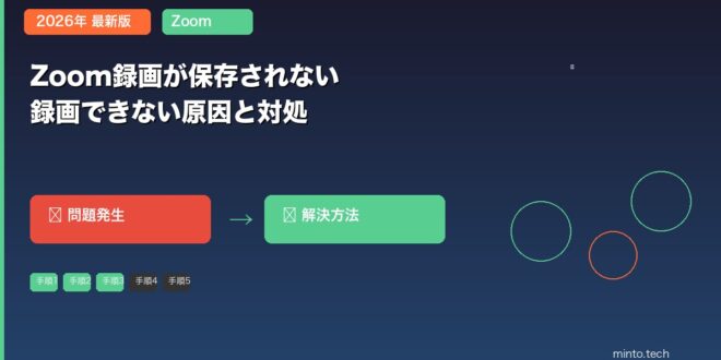 【2026年最新版】Zoom録画が保存されない・録画できない原因と対処法 – minto.tech