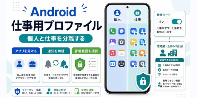 【2026年最新版】Androidの仕事用プロファイル完全ガイド｜設定方法・オン・オフ切替・プライバシー分離 – minto.tech