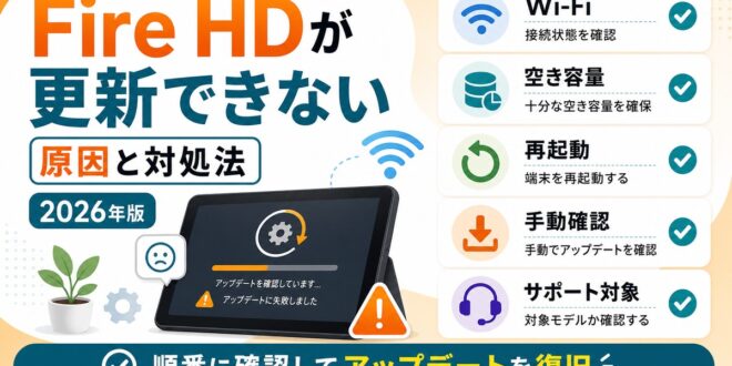 Amazon Fire HDタブレットがアップデートできない・更新されない原因と対処法【完全ガイド】 – minto.tech