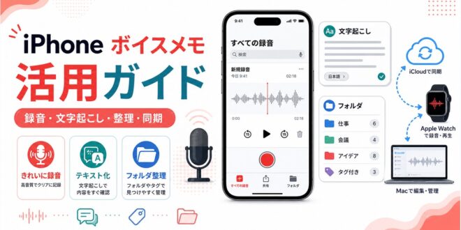 【2026年最新版】iPhoneのボイスメモ活用術完全ガイド【録音・テキスト変換・整理術】 – minto.tech