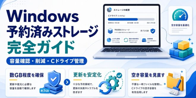 【2026年最新版】Windowsの予約済みストレージ完全ガイド【無効化・容量削減・Windows Update用ディスク管理 ...