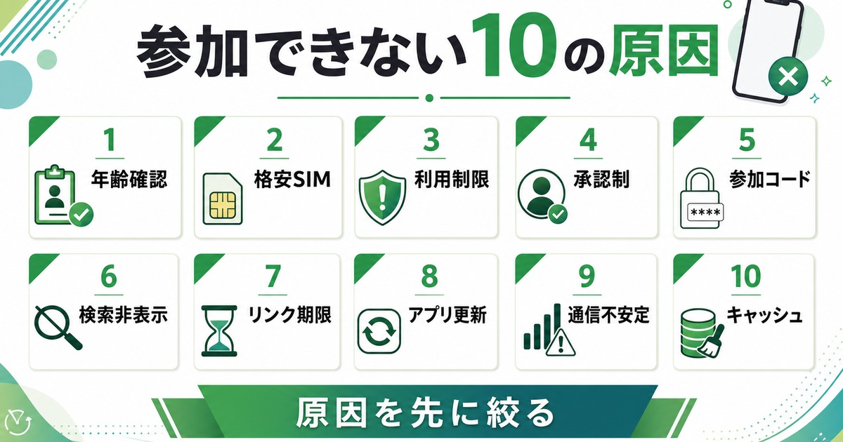 LINEオープンチャットに入れない原因と対処法【2026年最新版】 – minto.tech