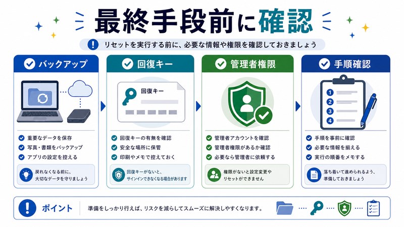 【2026年最新版】WindowsのPINログインが設定できない・「PINオプションがありません」エラーの解決法完全ガイド – minto.tech