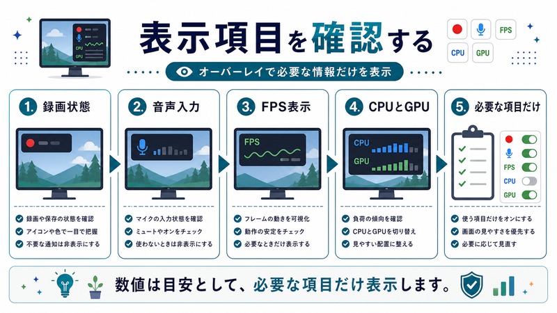 【2026年最新版】WindowsのXbox Game Barを使いこなす完全ガイド【録画・FPS表示・スクショ】 – minto.tech
